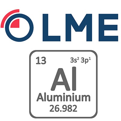 LME Alüminyum Fiyatları 2025 - ZAMAK